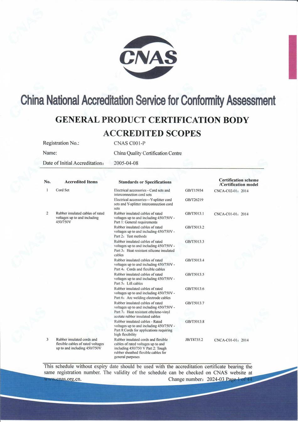CHINA QUALITY CERTIFICATION CENTRE-Certified Scopes (CNAS)
